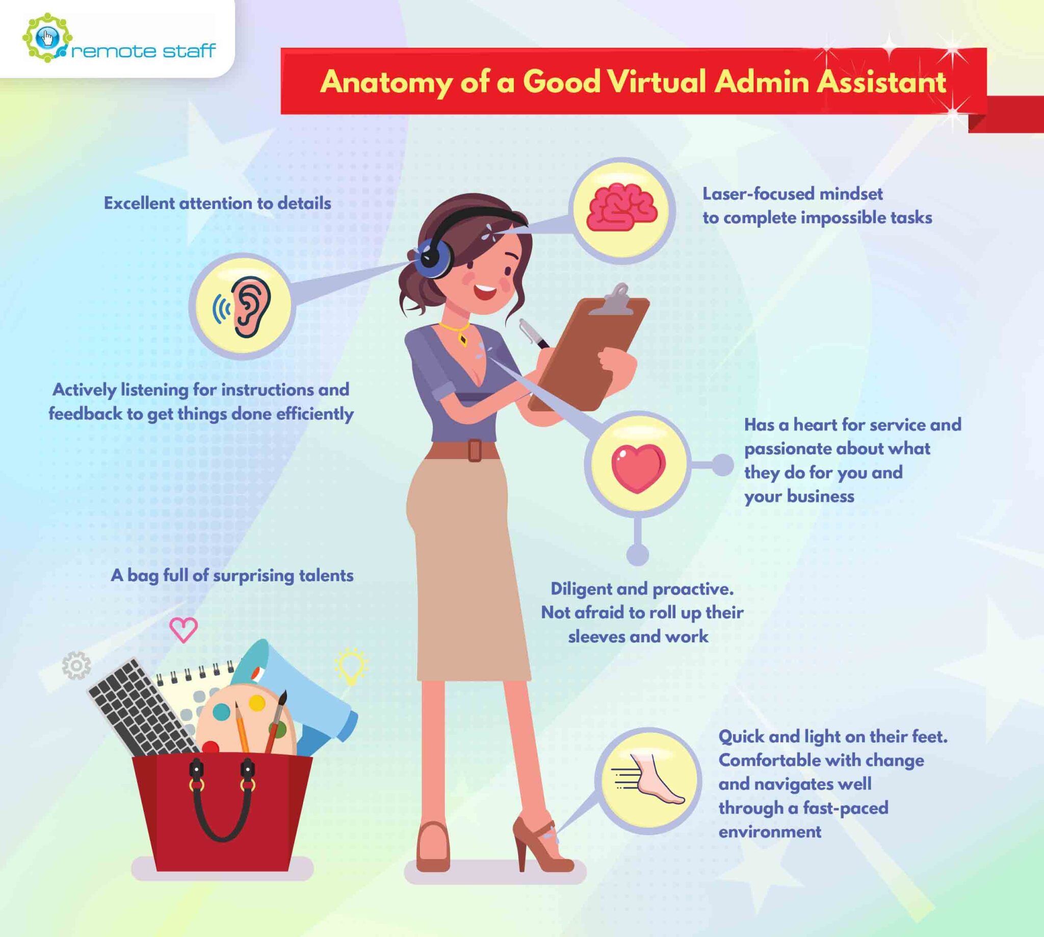 What Makes A Good Virtual Administrative Assistant?