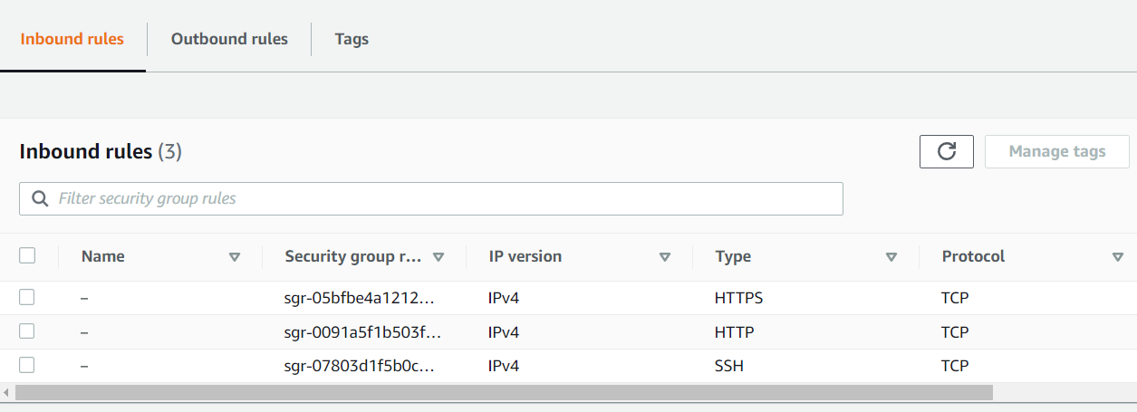 Cybersecurity Incident Response Plan - Remote Staff