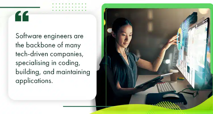 Tech Interview Cheat Sheet: How to Conduct Effective Tech Interviews to Hire the Right People ...